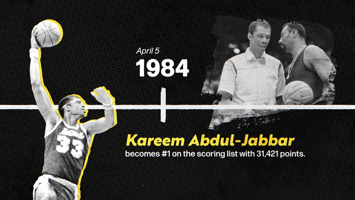 National Post | Lebron James: A Timeline To Becoming'S Nba'S All-Time ...