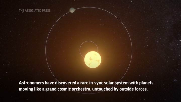 National Post | Rare In-Sync Solar System Discovered